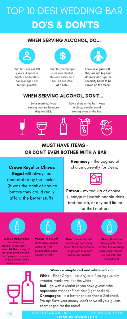 Top 11 Indian Wedding Bar Do's, Don'ts and Musts - DesiWeds